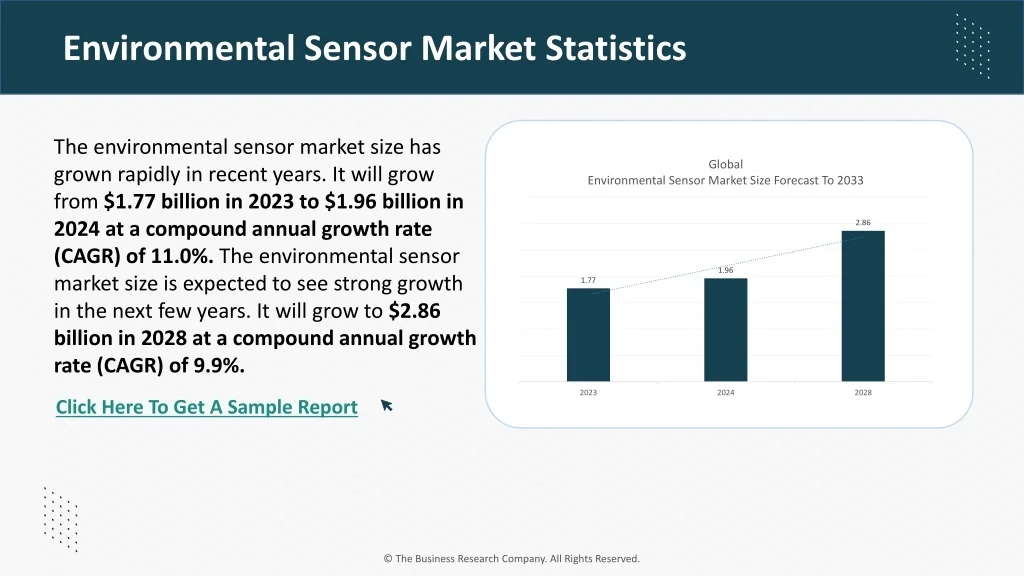 PPT - Environmental Sensor Global Market By Product Type, By Deployment ...