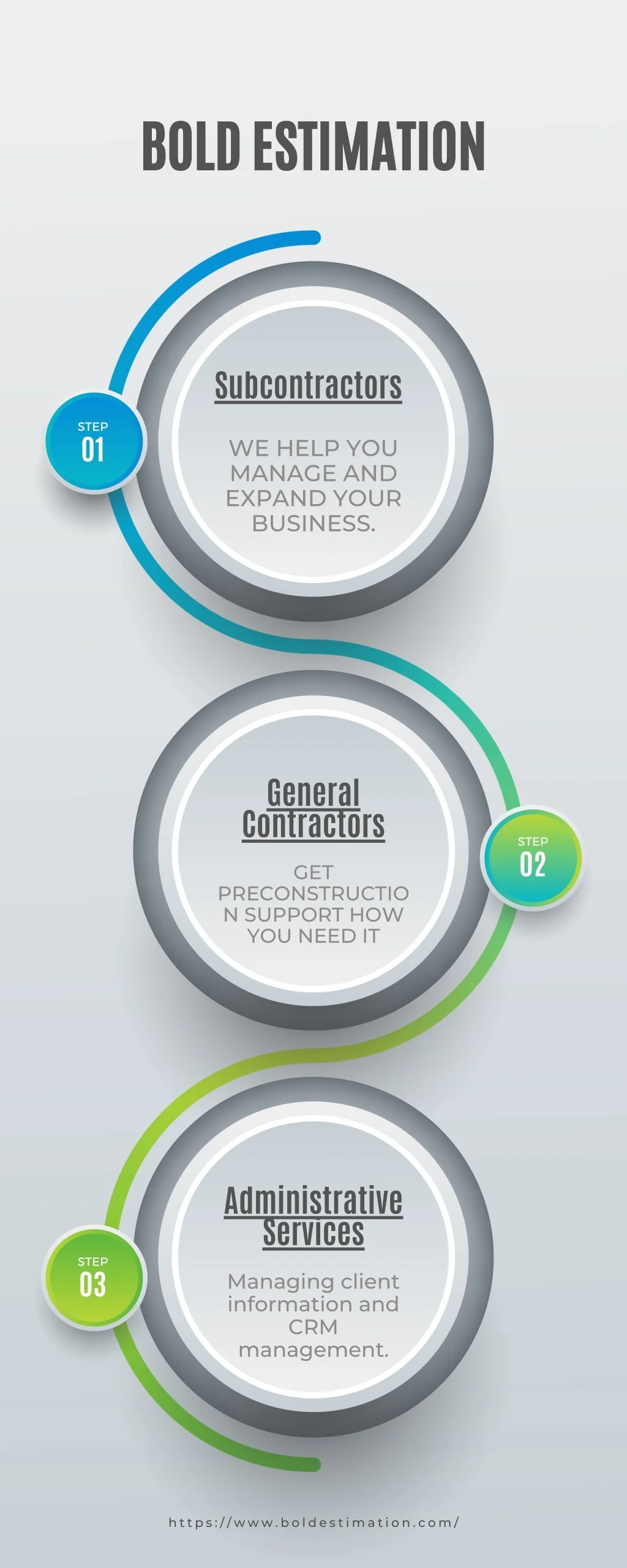 PPT - bold estimation PowerPoint Presentation, free download - ID:13013757