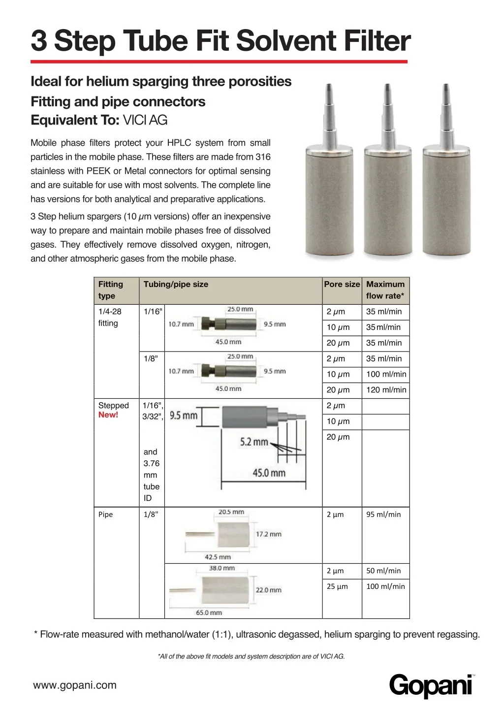 PPT - Solvent Filters - GFPL PowerPoint Presentation, free download ...