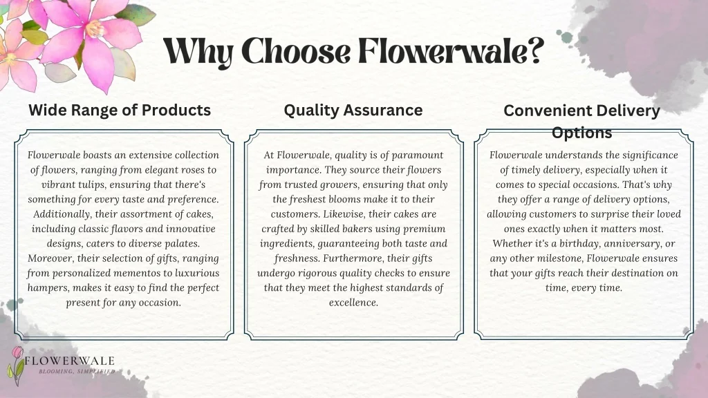 PPT - Flowerwale: Best Online Florist to Send Flowers, Cakes & Gifts ...