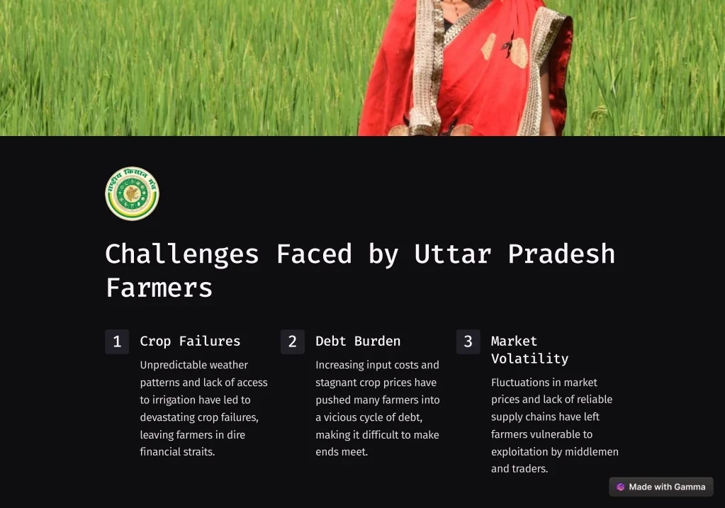 PPT - Voice of farmers in Uttar Pradesh | Rashtriya Kisan Manch ...