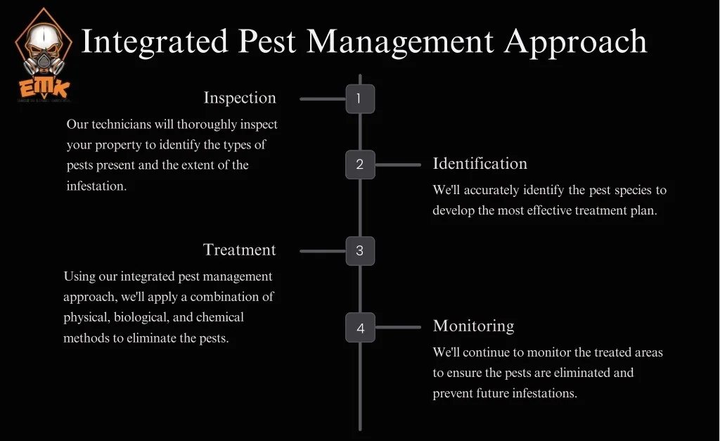 PPT - Discover Effective Pest Control Solutions: Read Our PDF ...
