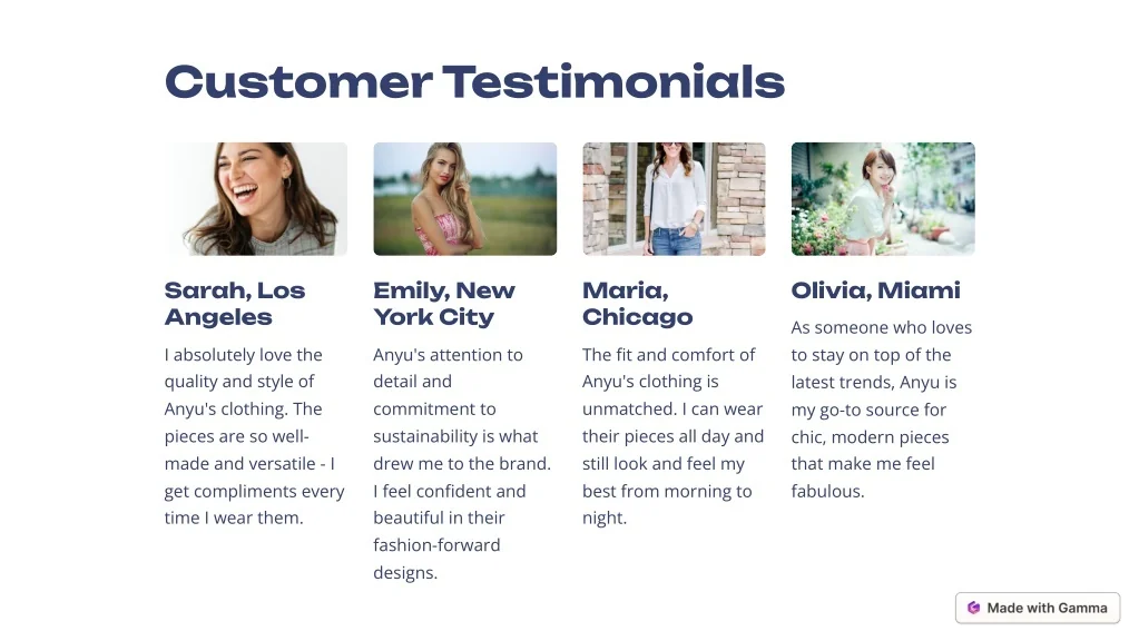 PPT - Introduction-to-Anyu-Clothing PowerPoint Presentation, free ...