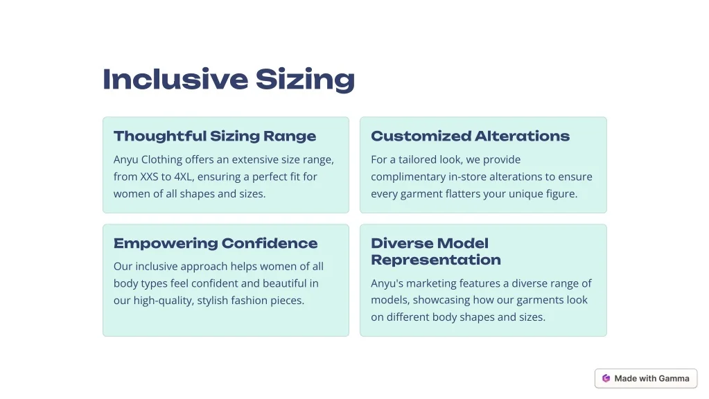 PPT - Introduction-to-Anyu-Clothing PowerPoint Presentation, free ...