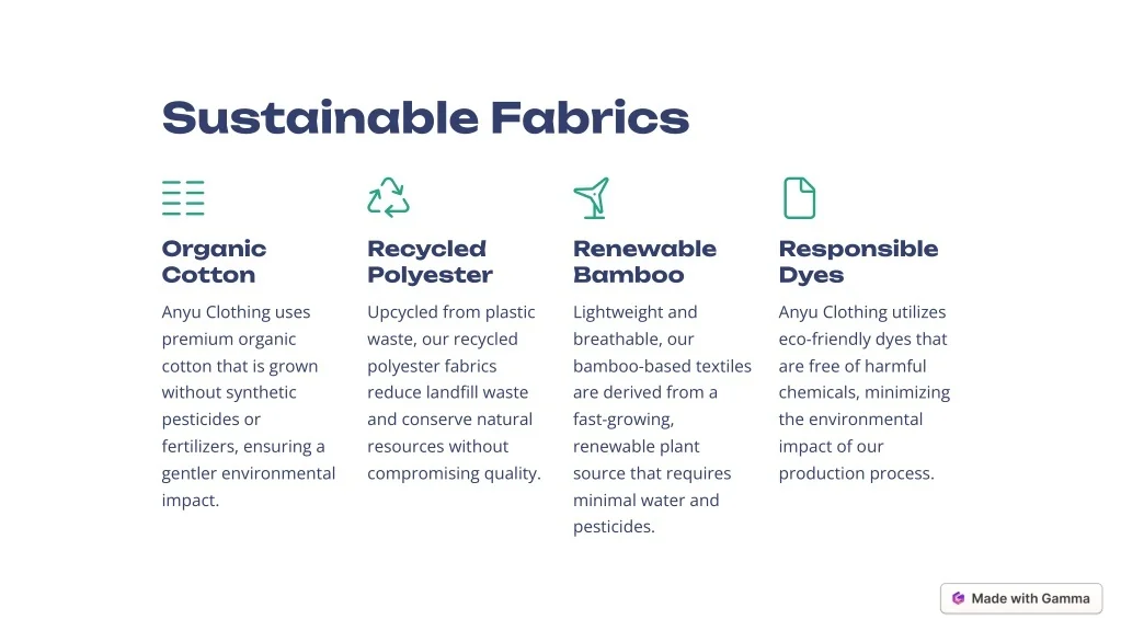 PPT - Introduction-to-Anyu-Clothing PowerPoint Presentation, free ...
