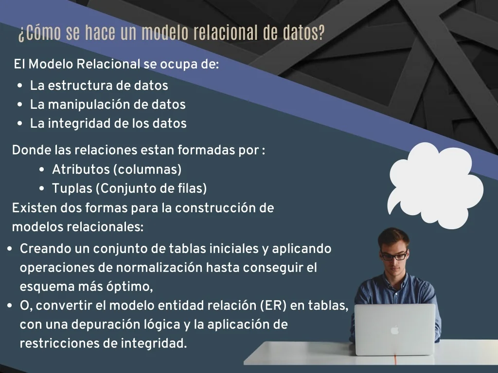 PPT - Modelo entidad relación y modelo relacional de la base de datos ...