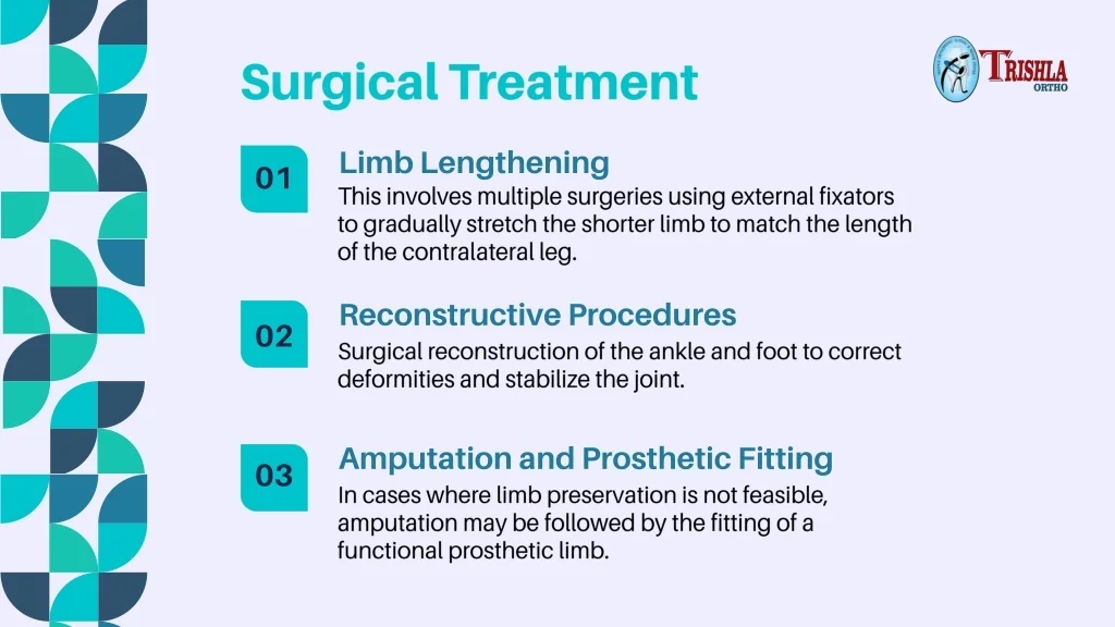 PPT - Trishala Ortho's Approach To Fibular Hemimelia From Diagnosis to ...
