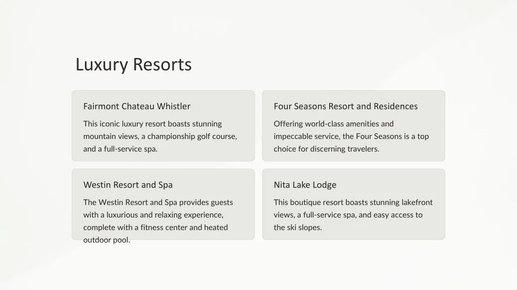 PPT - Whistler-Village-Accommodation PowerPoint Presentation, free ...