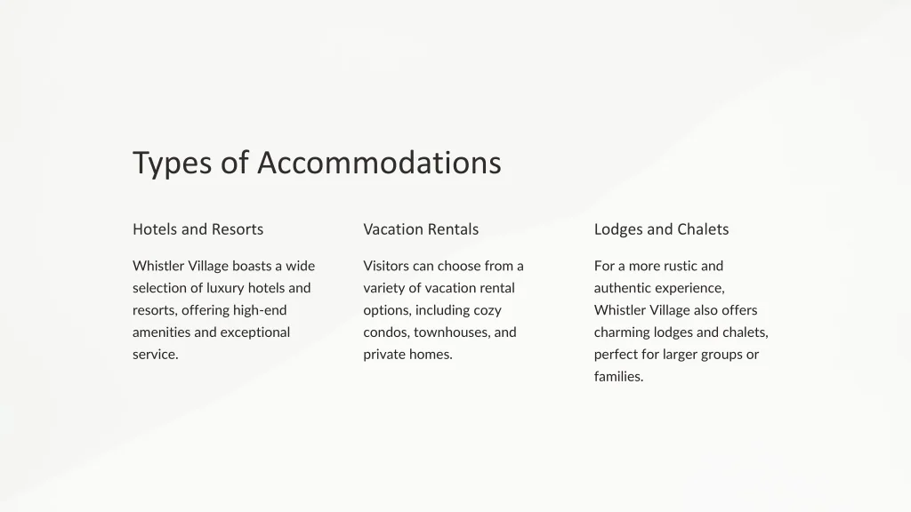 PPT - Whistler-Village-Accommodation PowerPoint Presentation, free ...