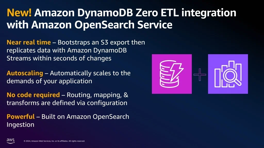 PPT - AWS Summit Berlin - ANT303 - zero-ETL for DynamoDB with OpenSearch service PowerPoint ...