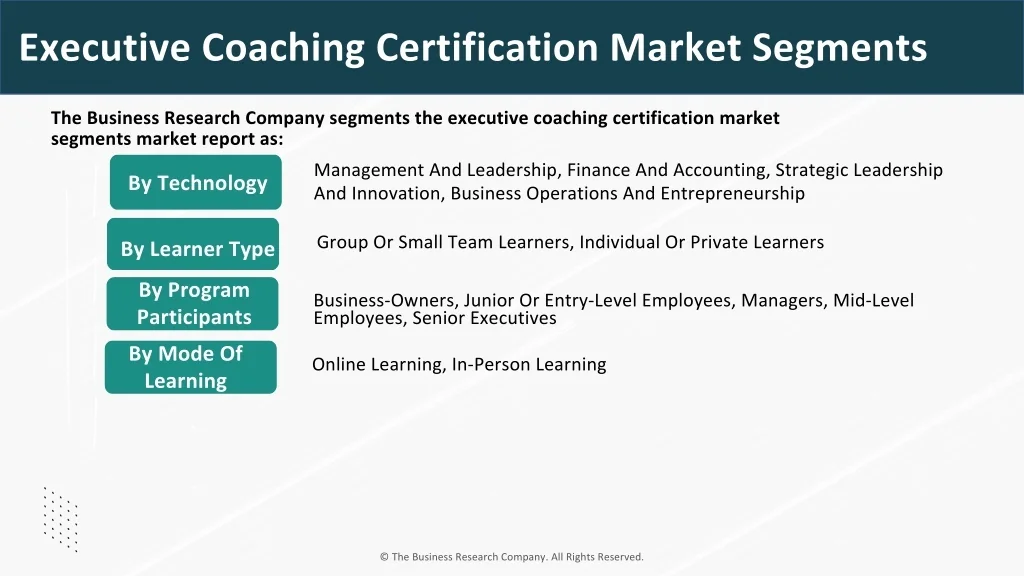 PPT - Executive Coaching Certification Market Trends, Demand And Growth ...