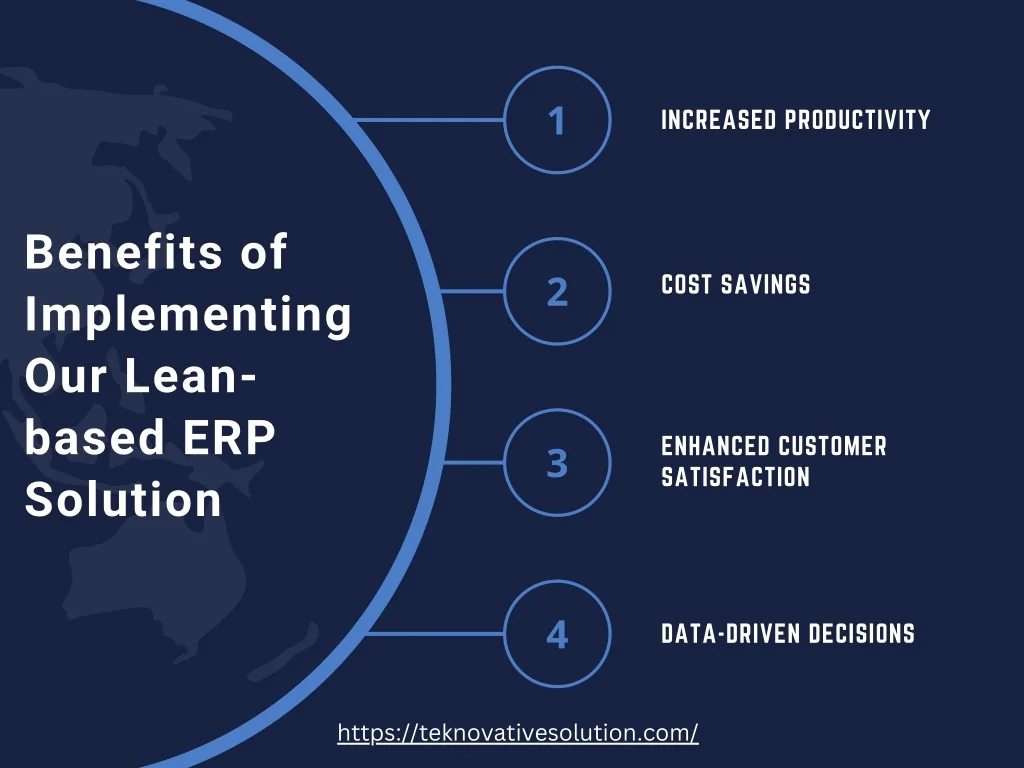 PPT - Unlock Business Potential with Lean Manufacturing Based on ERP ...