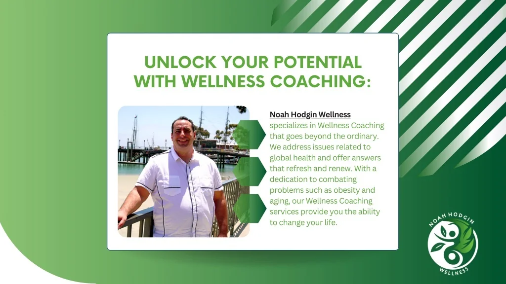 PPT - Noah Hodgin Wellness - Certified National Health & Wellness Coach ...