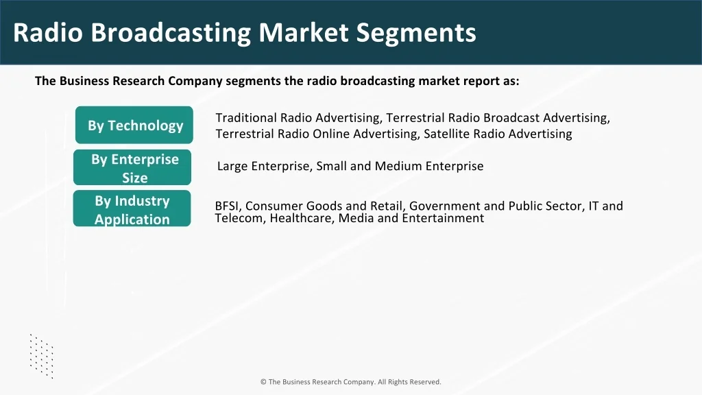 PPT - Radio Broadcasting Market Share, Industry Trends, Opportunities ...
