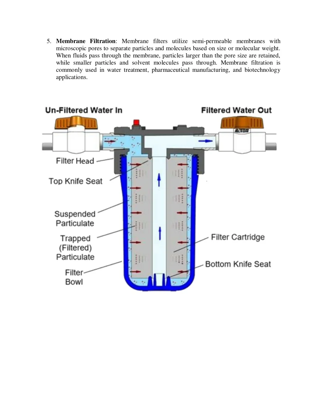 PPT - The Essential Guide to Industrial Filters: Types, Applications ...