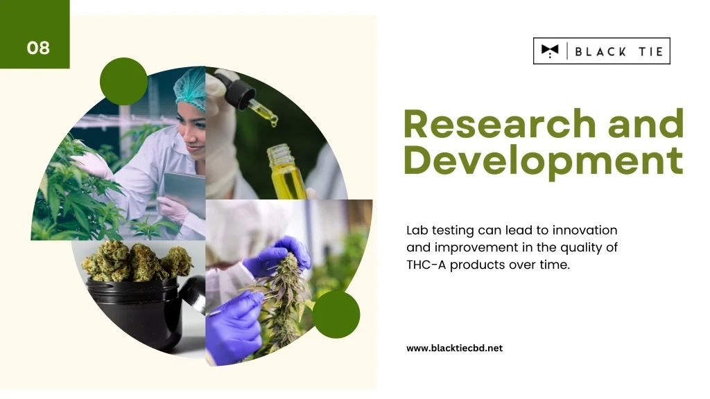 PPT - The Importance of Lab Testing THC-A Products PowerPoint ...