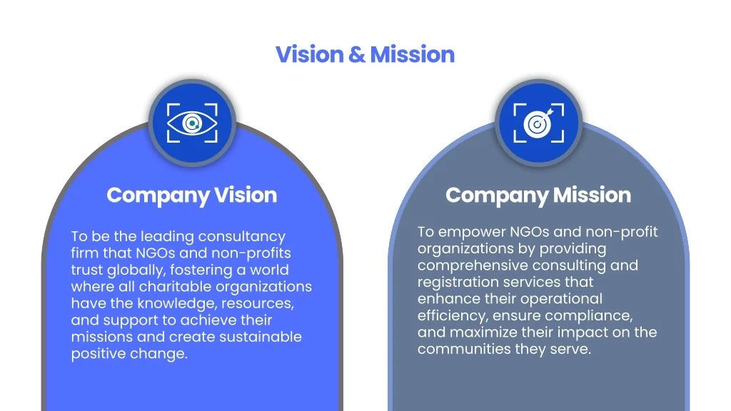 PPT - NGO Consulting Services: Taxation| CSR |Funding PowerPoint ...
