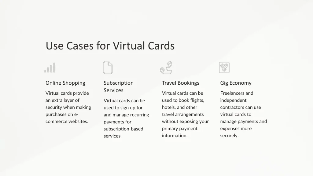 PPT - Virtual-Cards-Elevating-Your-Digital-Interactions PowerPoint ...