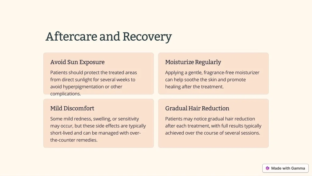 PPT - Introduction to Laser Hair Removal PowerPoint Presentation, free ...