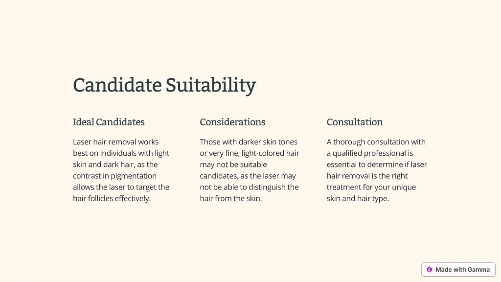 PPT - Introduction to Laser Hair Removal PowerPoint Presentation, free ...