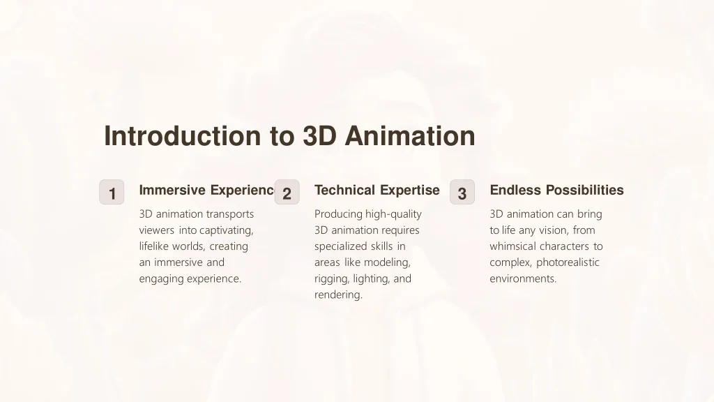 PPT - Unveiling the True Cost of 3D Animation Services: A Comprehensive ...