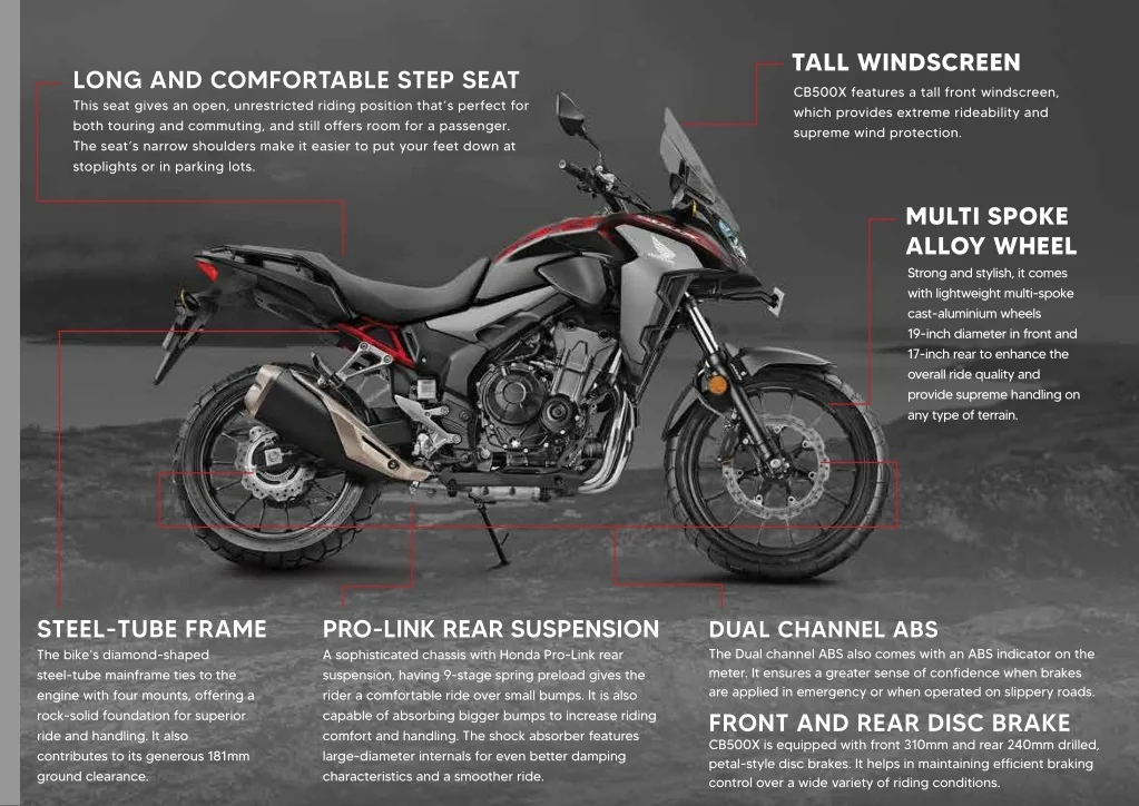 PPT - Honda CB500x Powerful Twin Cylinder Engine PowerPoint ...