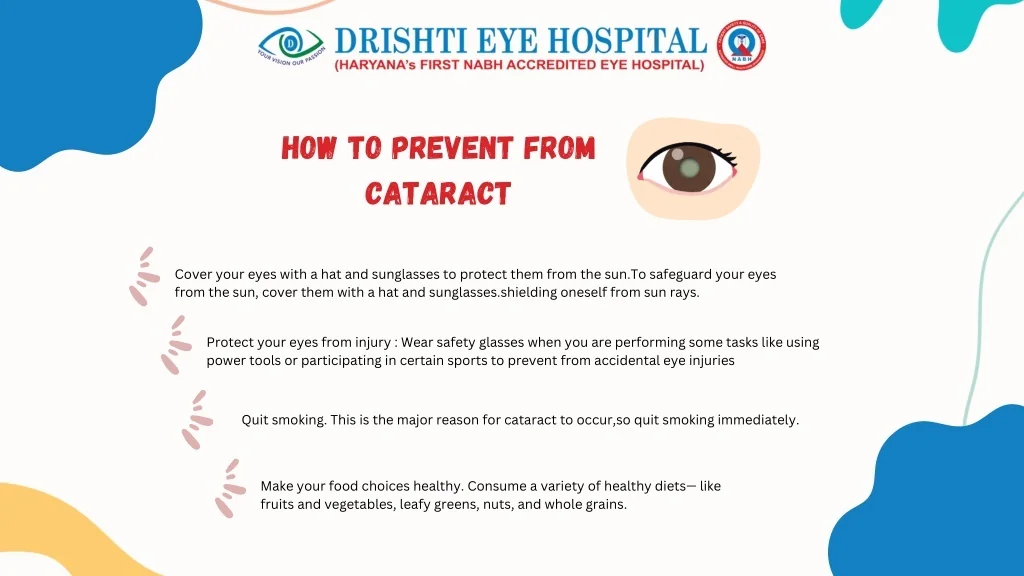 PPT - For total relief from cataract eye disease, choose Drishti Eye ...