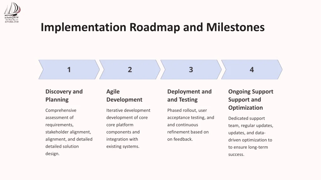 PPT - Celebrate in Style: Yacht Rentals for Birthday and Graduation ...