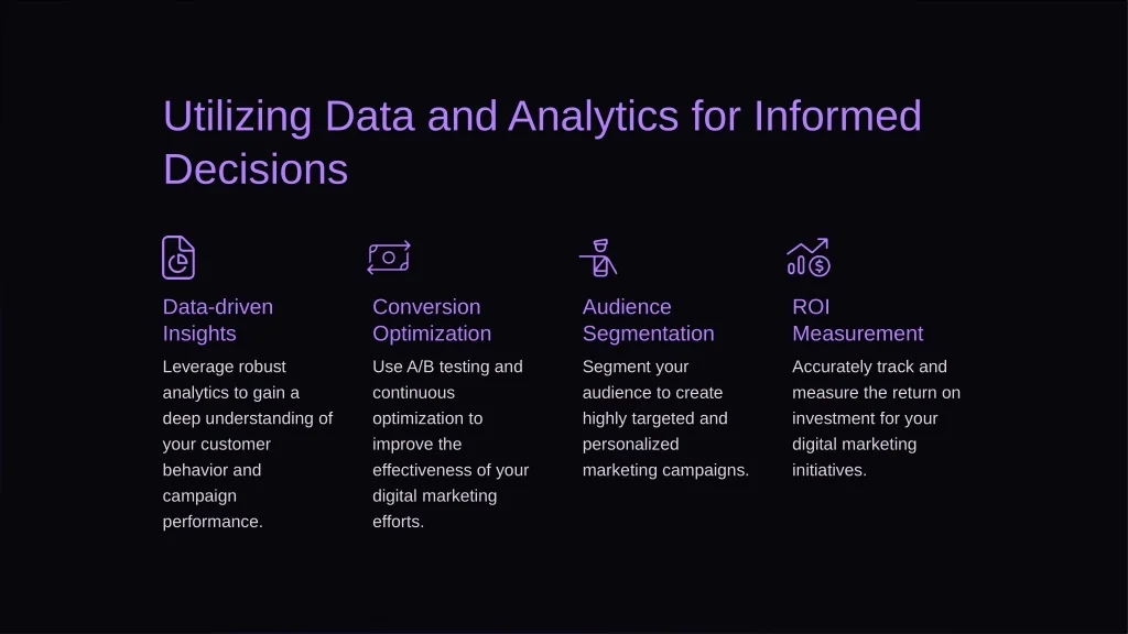 PPT - Unlocking Success: The Definitive 2024 Digital Marketing Guide ...