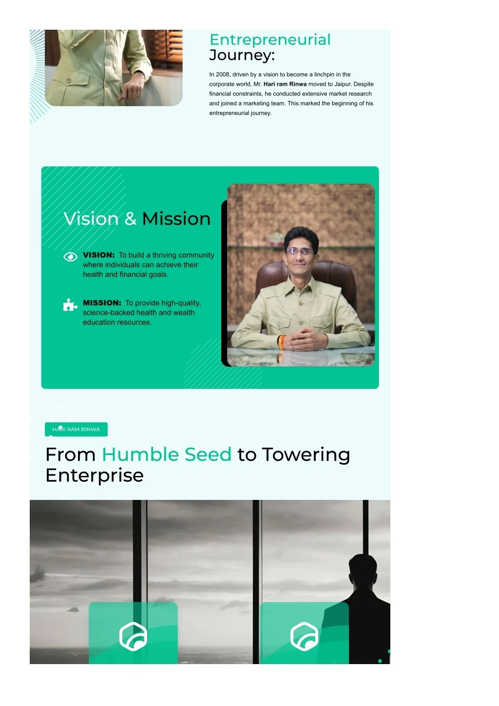 PPT - From Budding Entrepreneur to Respected Leader: Hariram Rinwa's Inspiring Journey ...