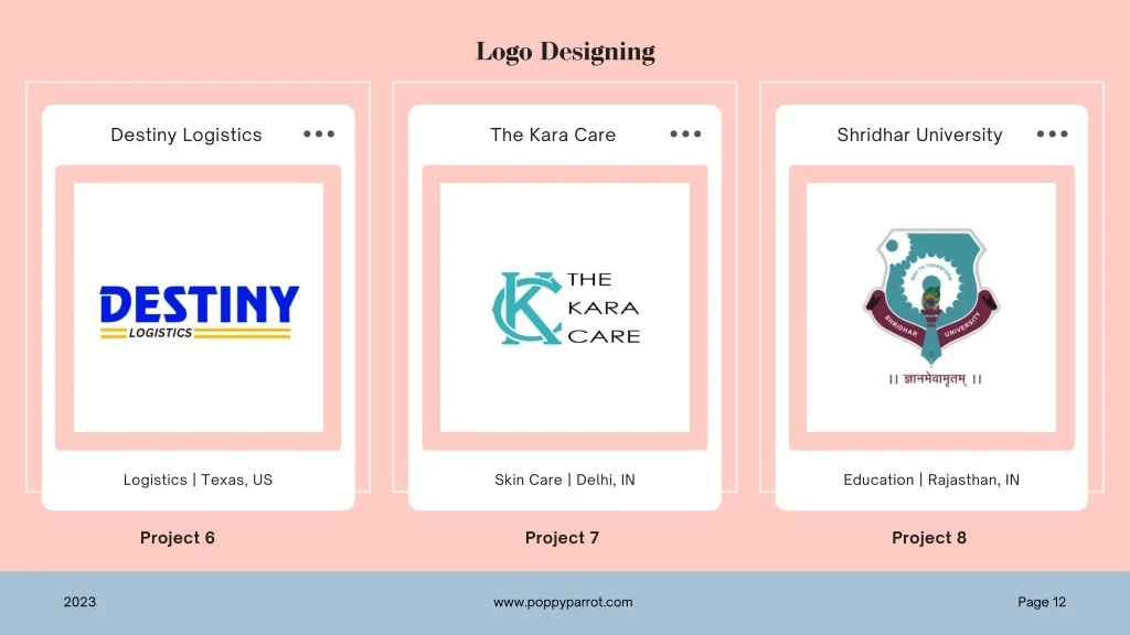 PPT - POPPY PARROT PORTFOLIO & BROCHURE PowerPoint Presentation, free ...