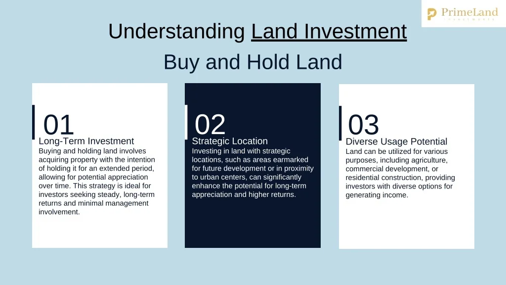 PPT - 5 Proven Land Investment Strategies to Maximize Returns (1 ...
