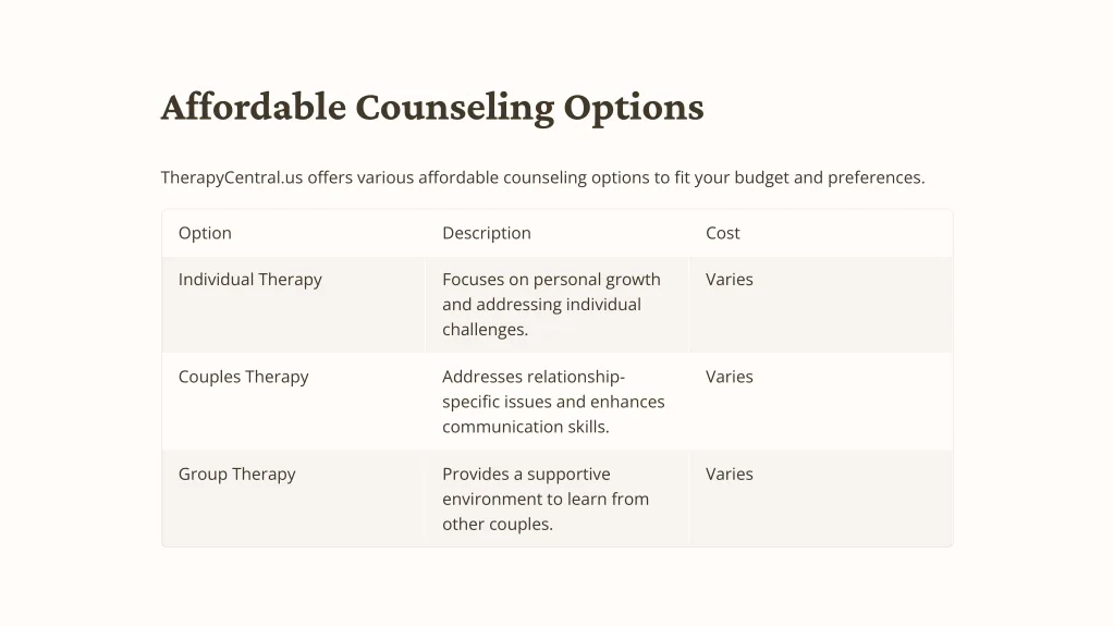 PPT - Save Your Relationship Affordable Couples Counseling Options ...