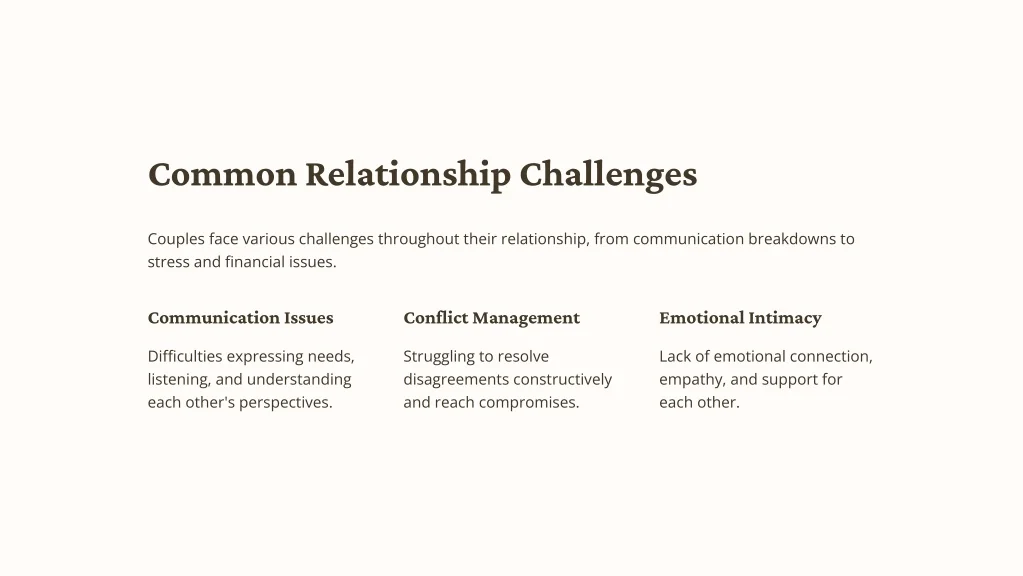 PPT - Save Your Relationship Affordable Couples Counseling Options ...