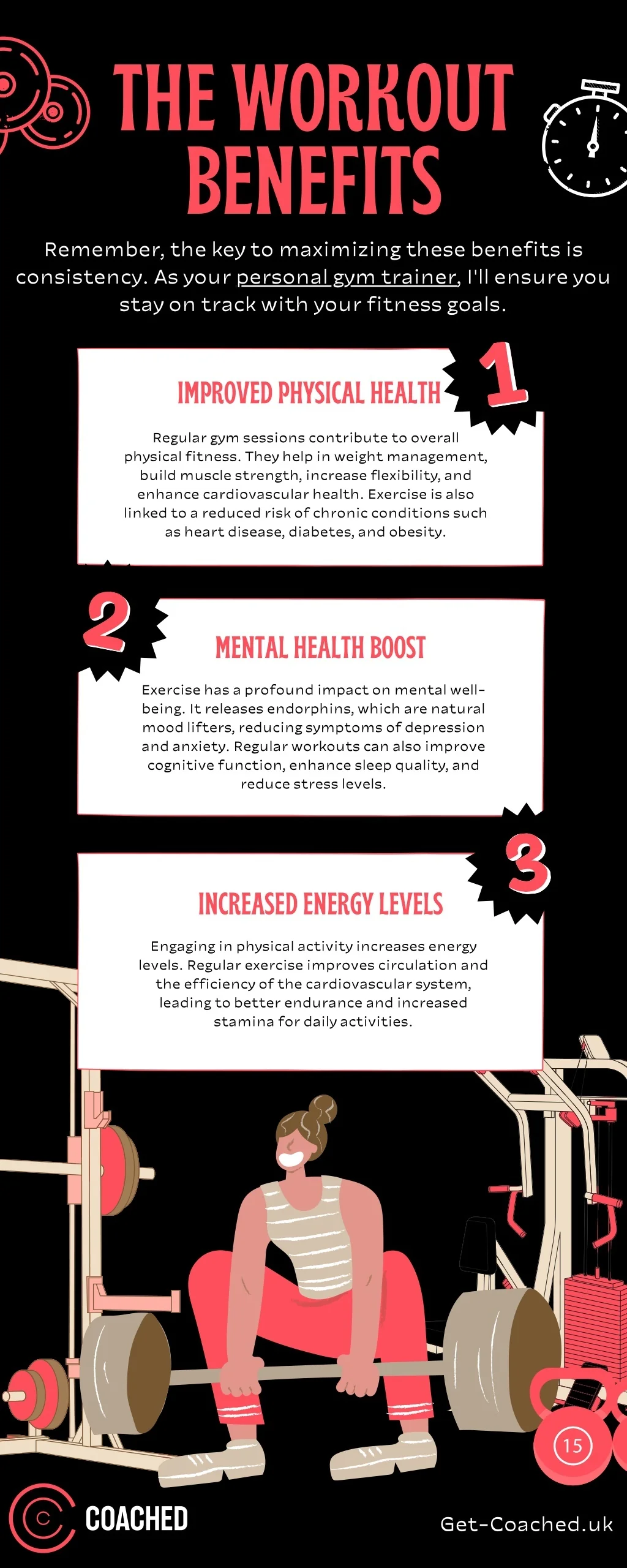 PPT - Brighton's Personal Gym Trainer Maximizes Workout Benefits ...