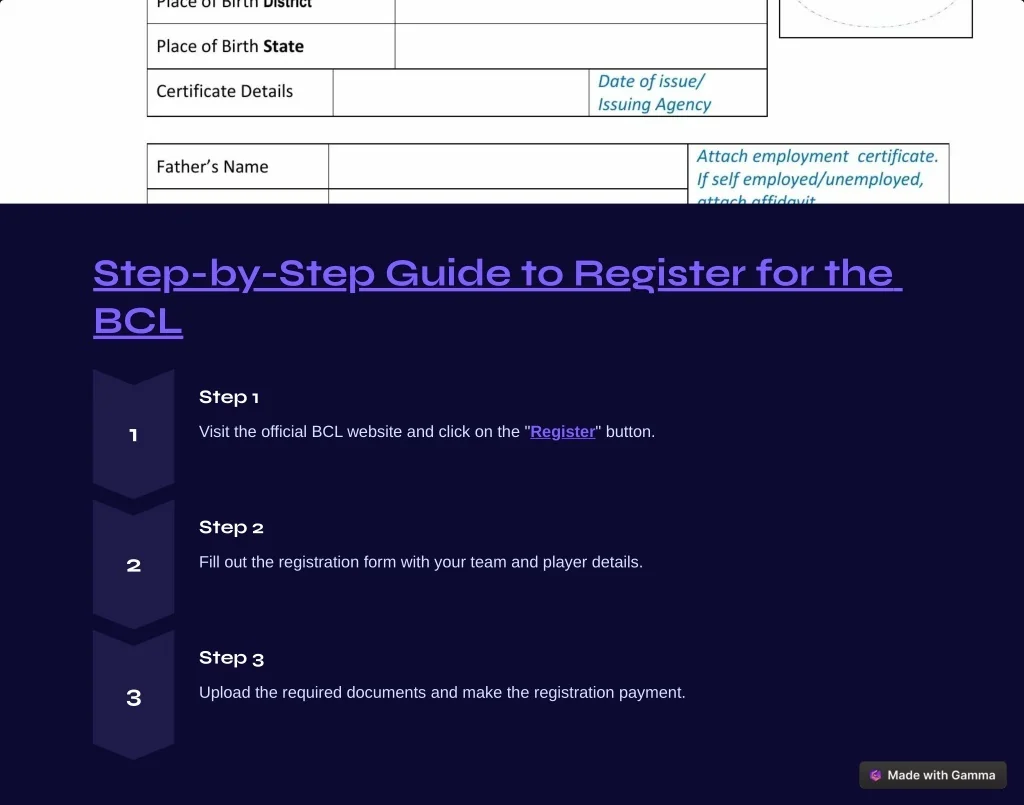 PPT - How-to-Register-for-the-Bihar-Cricket-League-BCL-T20-Gully-Cricket PowerPoint Presentation ...