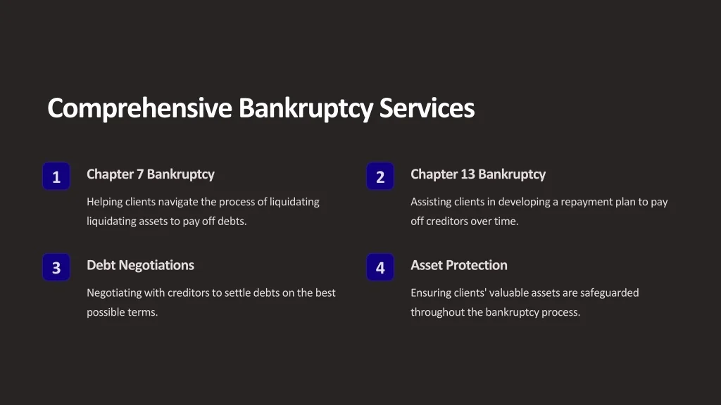 PPT - Houston Bankruptcy Trusted Advisor John Mark Cavitt PowerPoint ...