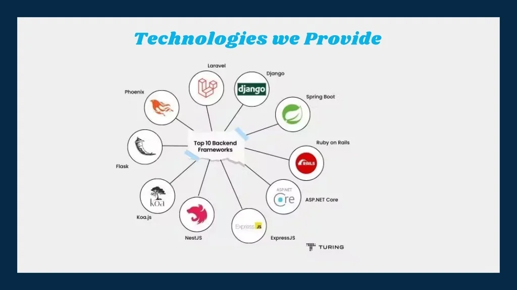 PPT - Talentrise Technokrate Pvt Ltd PowerPoint Presentation, free ...