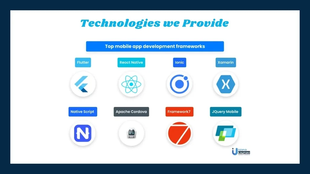 PPT - Talentrise Technokrate Pvt Ltd PowerPoint Presentation, free ...