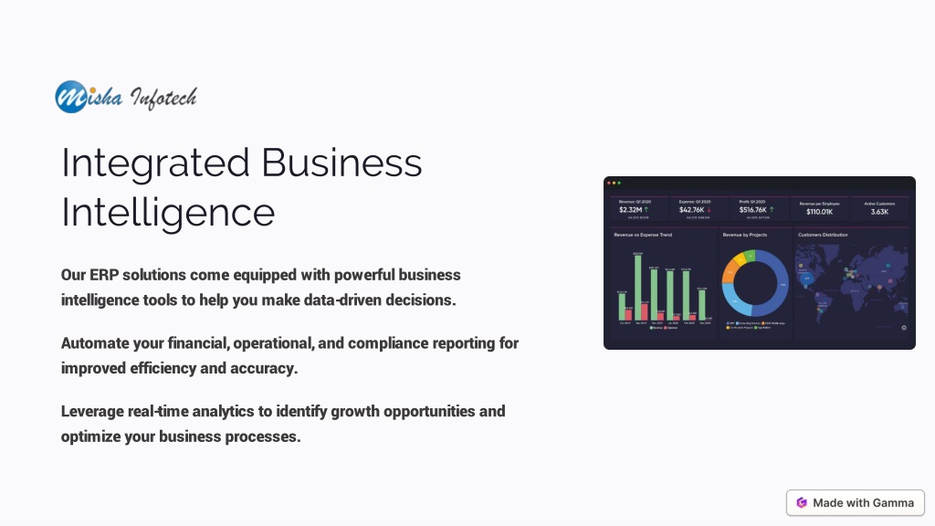 Ppt Transform Your Business Operations With Cutting Edge Erp