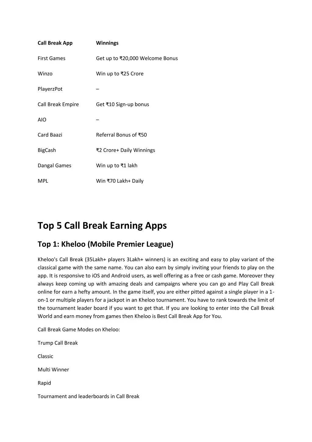 PPT - Best 10 Call Break Earning Apps of May 2024 PowerPoint ...