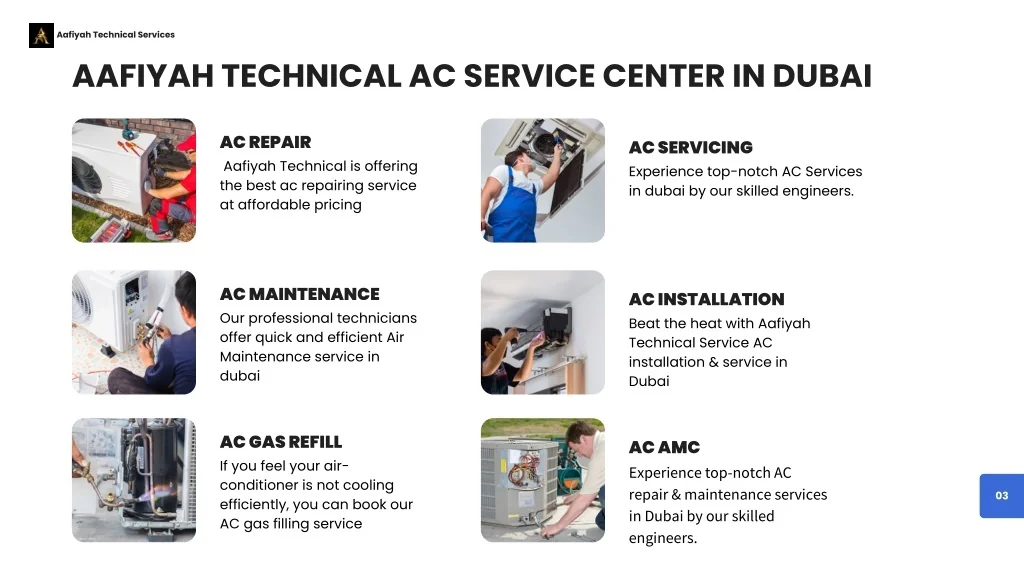 PPT - Air Conditioning Services-Aafiyah Technical Services PowerPoint ...
