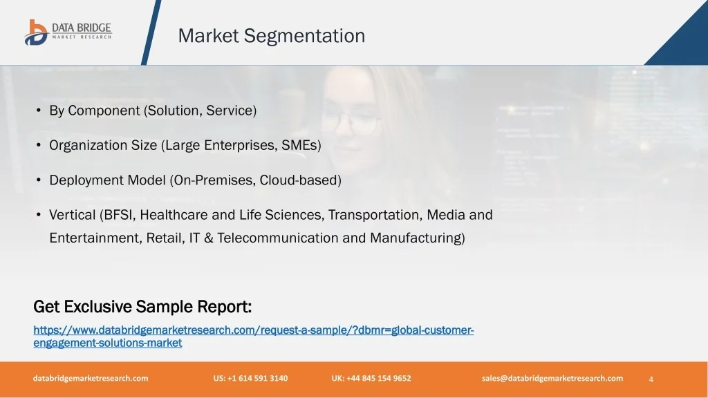 PPT - Global Customer Engagement Solutions Market PowerPoint ...