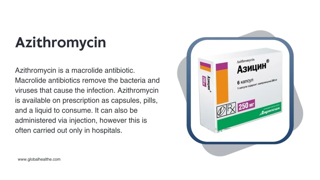 PPT - Types of Antimicrobial Medicines online at Global Pharmacy Store ...