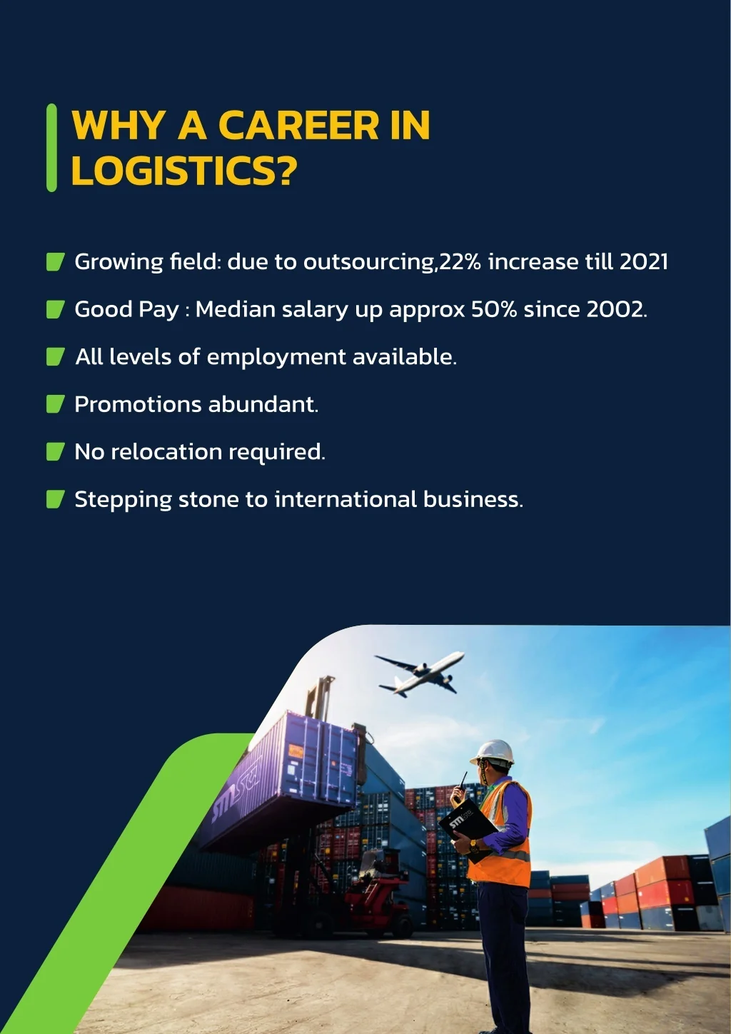 PPT - Best logistics courses in kerala, Logistics courses in kochi ...