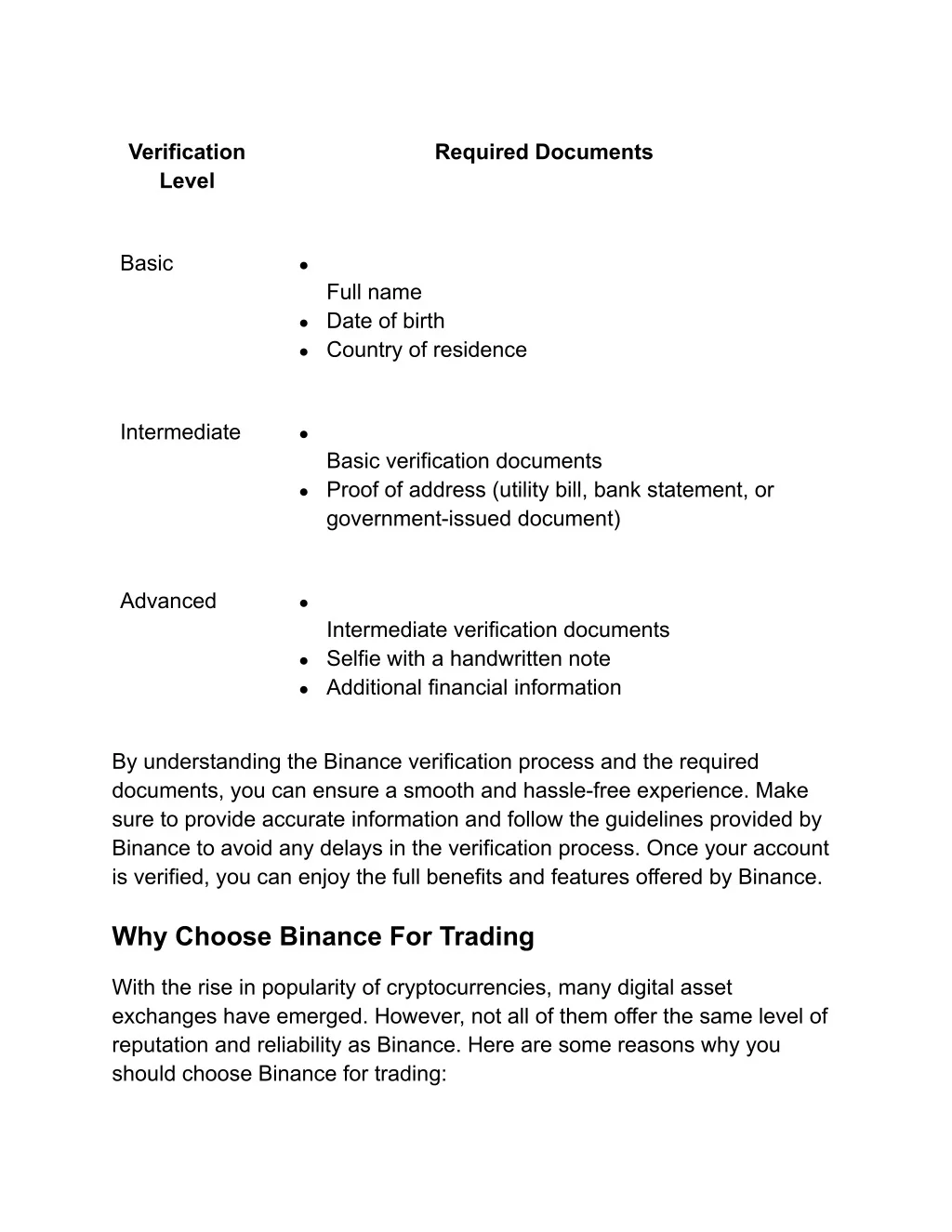 PPT - Buy Verified Binance Accounts PowerPoint Presentation, free ...