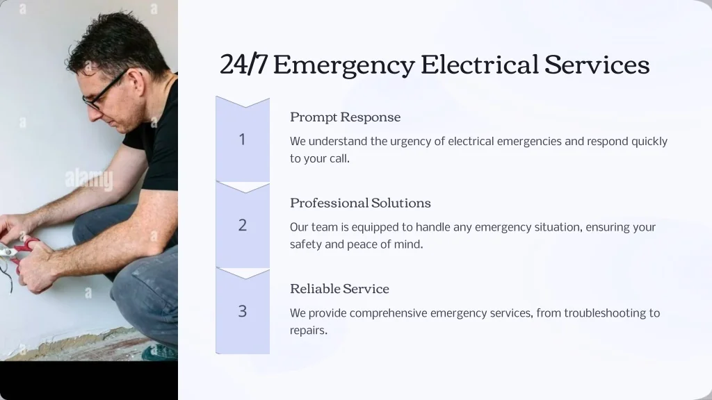 PPT - Sydney's Leading Residential Electricians | Bright Lite ...
