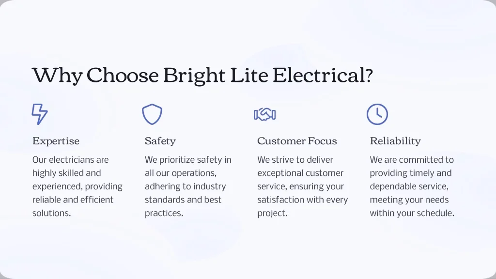 PPT - Sydney's Leading Residential Electricians | Bright Lite ...
