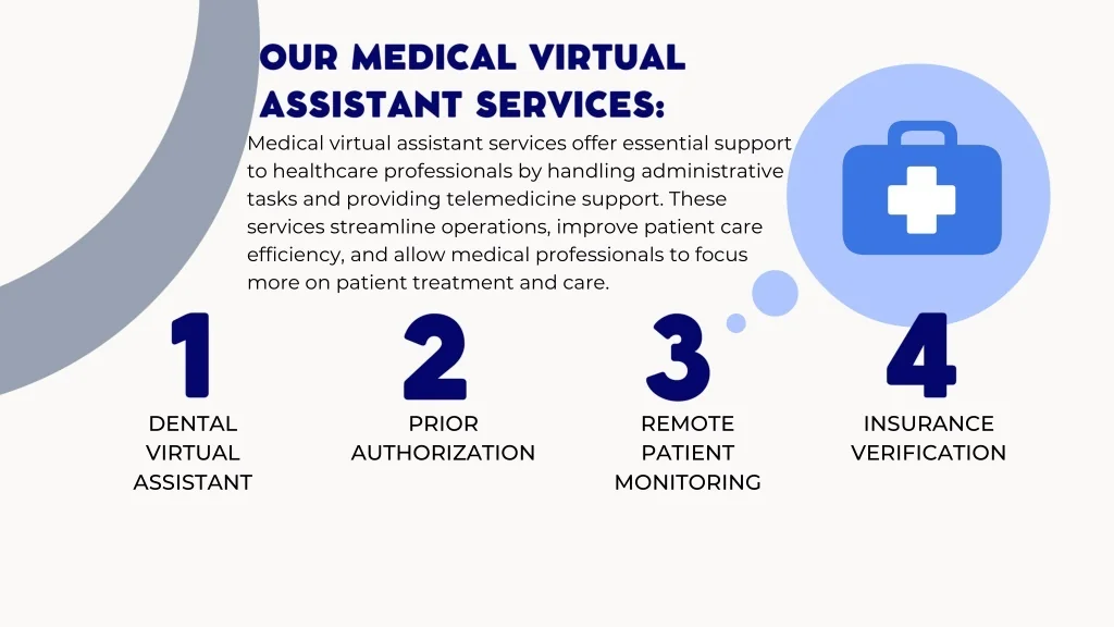 PPT - The Future of Healthcare: Clinical Virtual Assistance PowerPoint ...