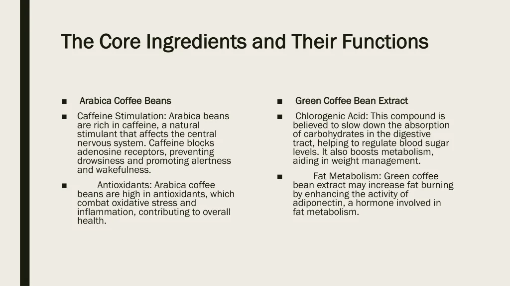 PPT - Fitspresso Coffee Loophole Review PowerPoint Presentation, free ...
